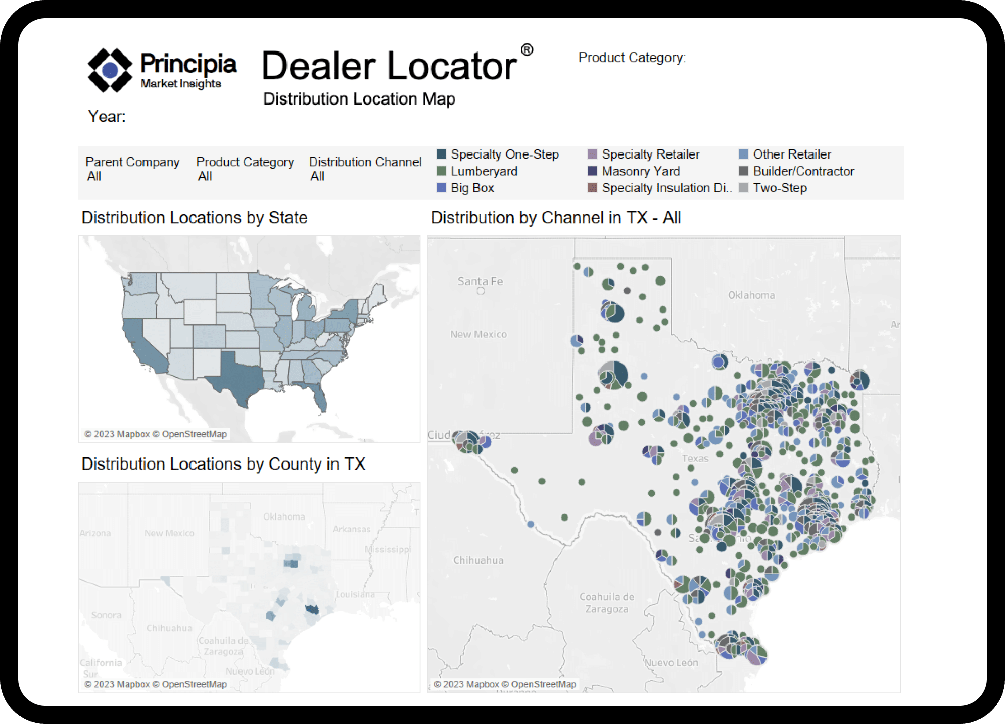 Dealer Location Data | Market Research | Principia